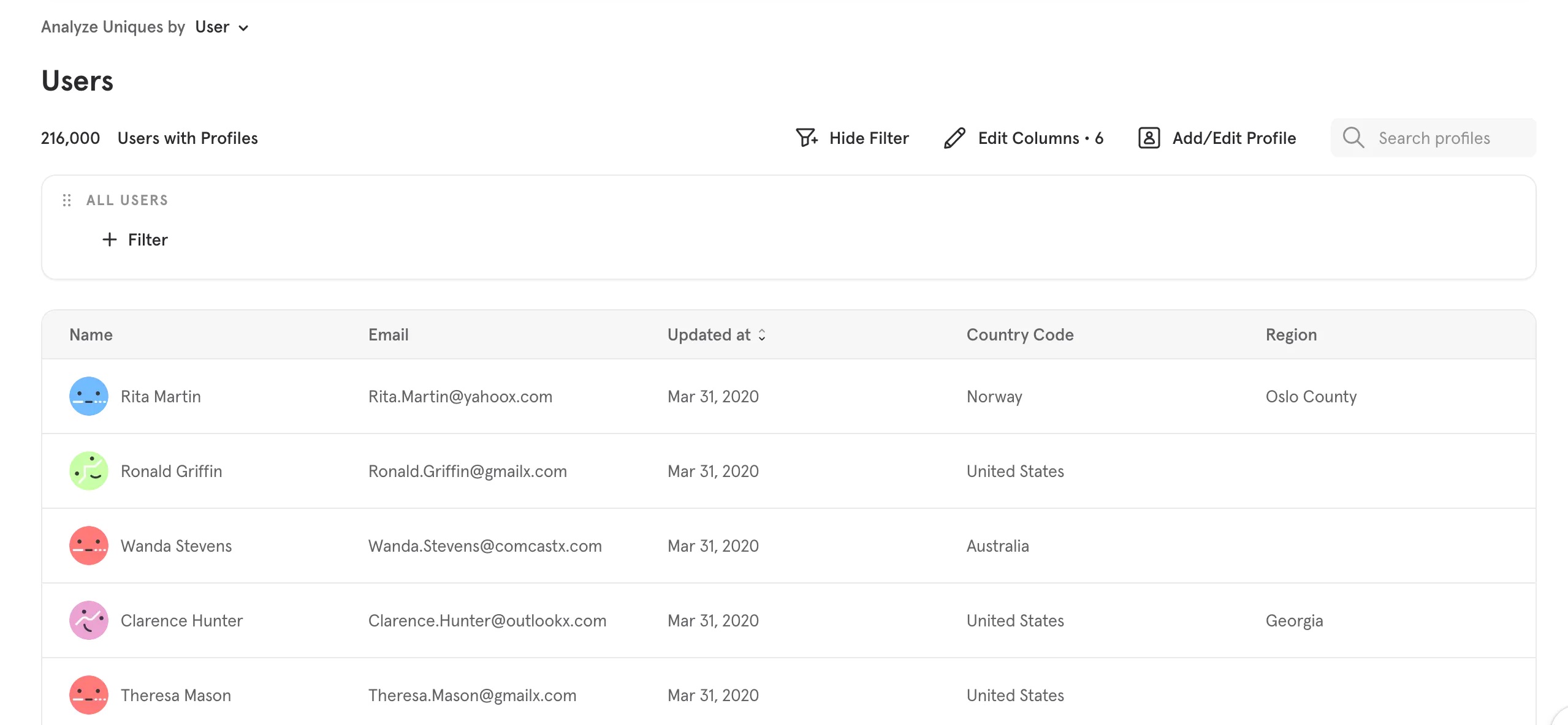 Mixpanel Angular - Sisitech Docs